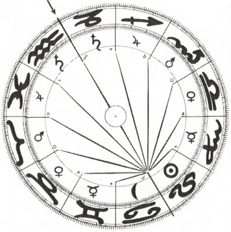 Fényszögek és hatásaik - Centralnet